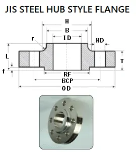 SOP 5K 10K 25K SS400 Yellow Plate Weld Flange JIS B2220 72" DIN2527 ...