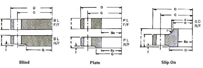 10A Pipe Blind Flange Jis B2220 5k 10k 16k 20k 30k 40k Ss400