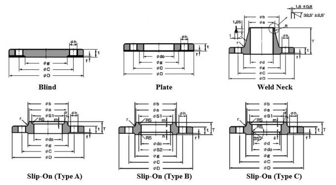 10A Pipe Blind Flange Jis B2220 5k 10k 16k 20k 30k 40k Ss400